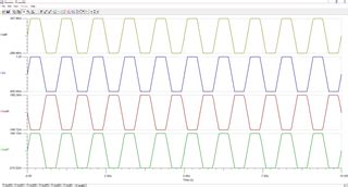 ADC12DL1500 ADC12DL1500EVM Design And Required FDA For S To D Conversion Data Converters