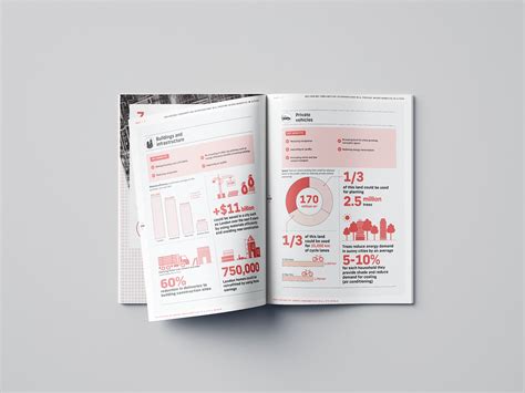 Consumption Report On Behance