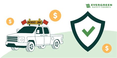 Pilot Car And Witpac Certification Evergreen Safety Council