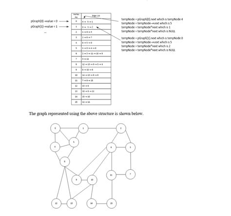 Solved Points Given The Graph H And Graph H Files Chegg