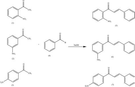 Synthesis Of The Three Nitro Sustituted Chalcones 1 Download
