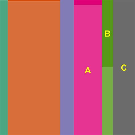 Overview Of The Six Plots Shown To One Third Of The Participants All Download Scientific