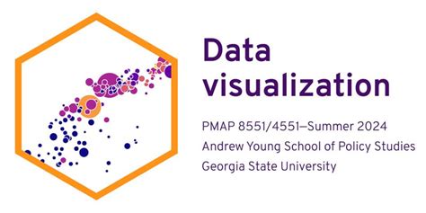 Transmitting Science On Linkedin Interactive Lessons Data Visualization With R
