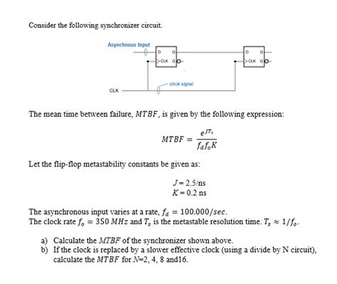Solved Consider The Following Synchronizer Circuit Chegg