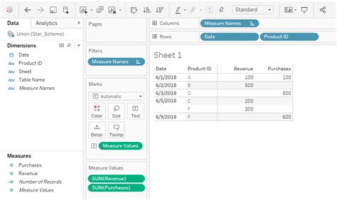 Tableau Api 如何在 Tableau 中完成具有多个事实的星型架构（不丢失记录）stack Overflow中文网