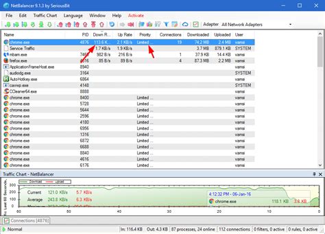How To Limit Bandwidth To Certain Applications In Windows 10