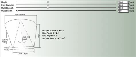 Hopper Volumes Program To Calculate The Volume Surface Area And Weight