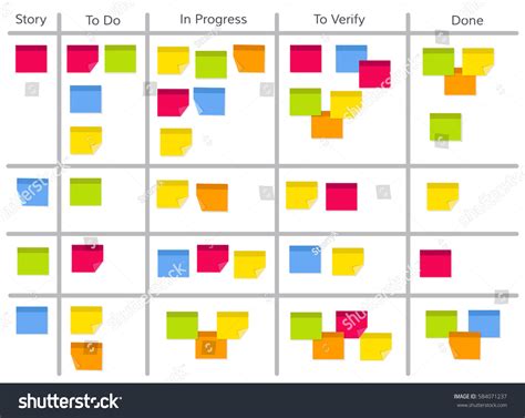 Whiteboard Post Notes Agile Software Development Stock Vector Royalty