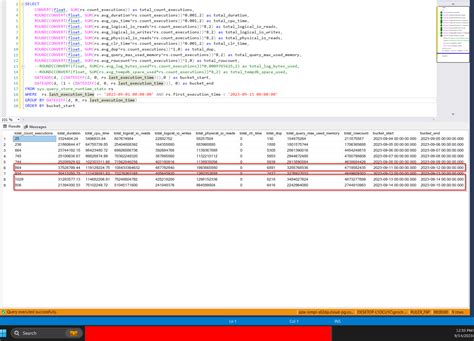 Sql Server What Is Execution Count In Query Store Database