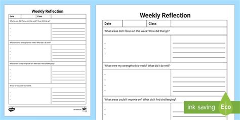 Weekly Evaluation Template Teaching Resources