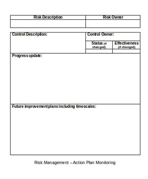 Risk Based Monitoring Plan Template