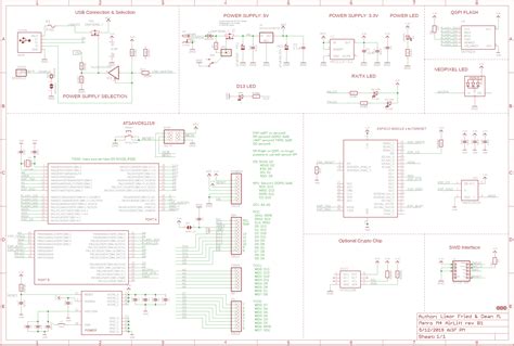 Metro M4 Samd51 Timer Not Matching Datasheet 3rd Party Boards Arduino Forum