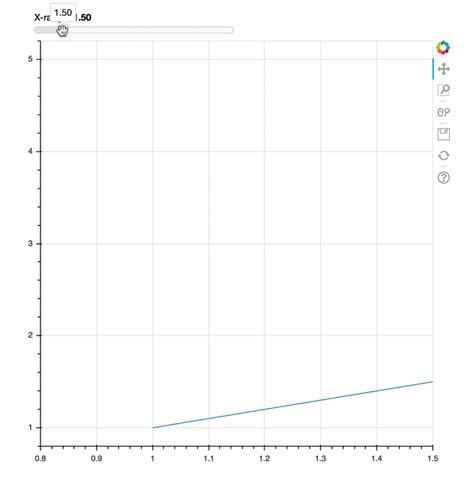Setting Range End Or Start Through Customjs Not Working · Issue 7475