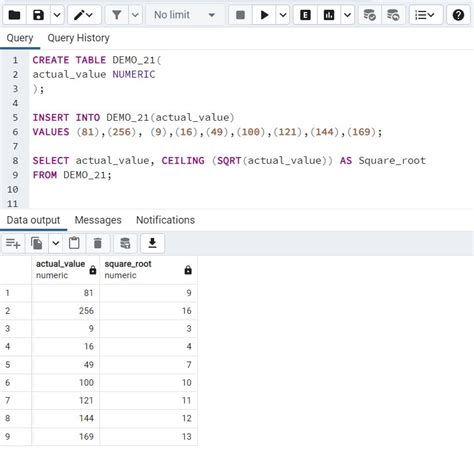 Edwin Uzoefuna On Linkedin Sql Dataanalysis Dataanalytics Data Postgres Postgresql Database