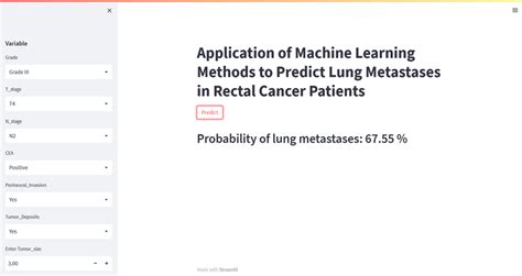 A Web Calculator For Predicting Lung Metastases From Rectal Cancer Download Scientific Diagram