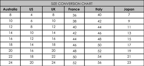 Size Conversion Chart Australia