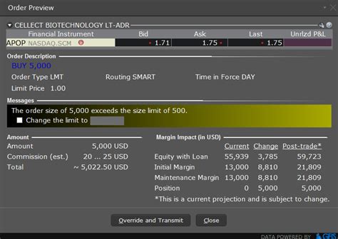 Margin Impact Elite Trader