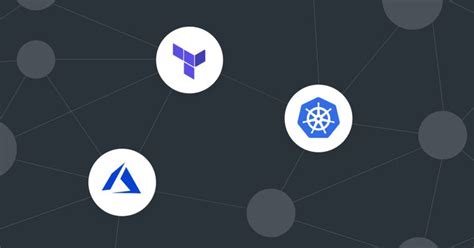 Create And Manage Ha Aks Kubernetes Cluster In Azure