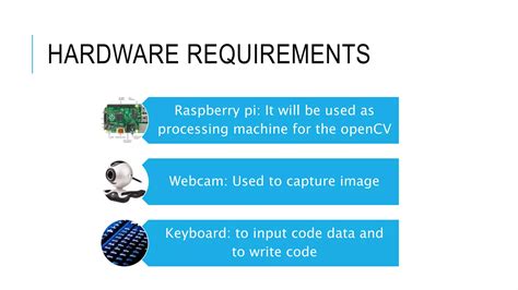 Minor On Face Recognition System Using Raspberry Pi Pptx