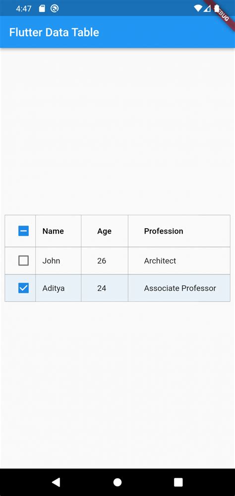 Create A Data Table In Flutter Mobikul