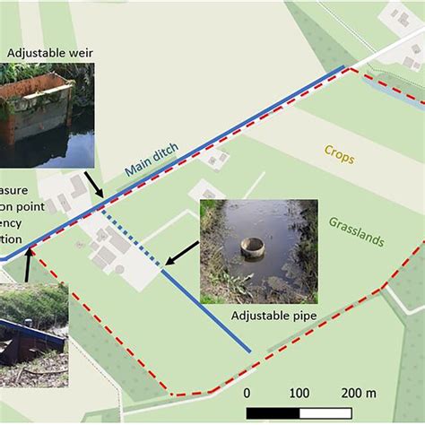 Performance Of The Different Machine Learning Models In The Test Set Download Scientific