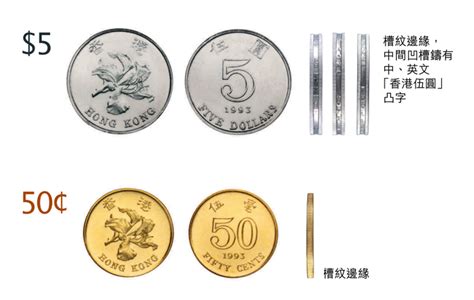市面現假鈔假硬幣！12個防偽特徵、處理方法、防偽圖示一覽