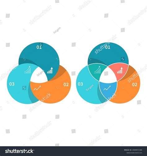 Three Overlapping Circles Infographic Venn Diagram Stock Vector Royalty Free