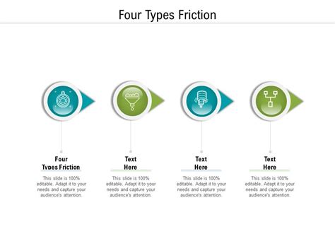 Four Types Friction Ppt Powerpoint Presentation Outline Background