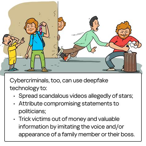 Kieran Cook On Linkedin Deepfake Cyberthreat Cybersecurity Kaspersky