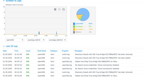 part 3 redirecting logs to log center darkspirit510 de