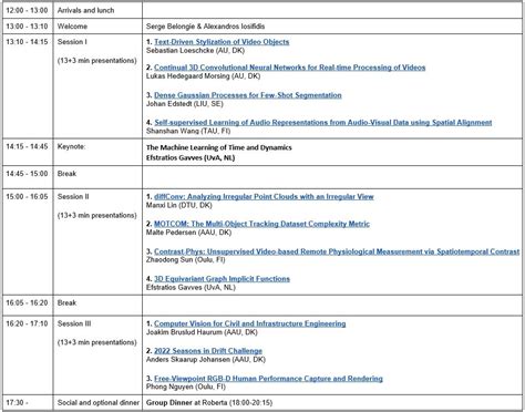 Alexandros Iosifidis On Linkedin Computervision Machinelearning Ai Deeplearning Eccv2022