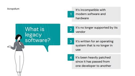 How To Update Legacy Software Key Considerations By Oleksii Glib Medium