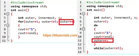 How To Convert For Loop Program Into Do While Loop
