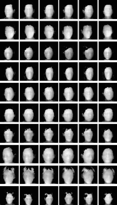 Figure 1 From Combination Of Pca And Wavelet Transforms For Face Recognition On 25d Images
