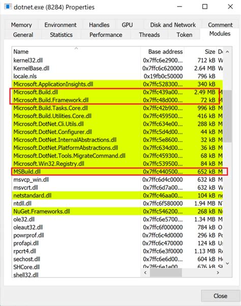 Dotnet Core A Vector For Awl Bypass And Defense Evasion Bohops