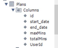 How Do You Add New Rows To A MySql Table Stack Overflow