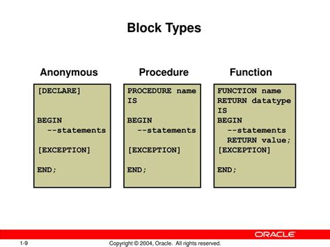 ppt introduction to pl sql powerpoint presentation free download