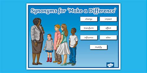 NEW Synonyms For Make A Difference Word Mat Twinkl