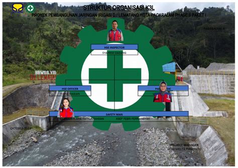 Struktur Organisasi K3l Pdf