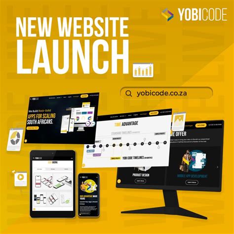 Yobi Code Custom Software Development On Linkedin Website