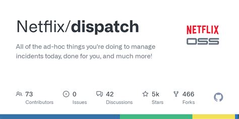 Dispatch Src Dispatch Database Core Py At Master Netflix Dispatch