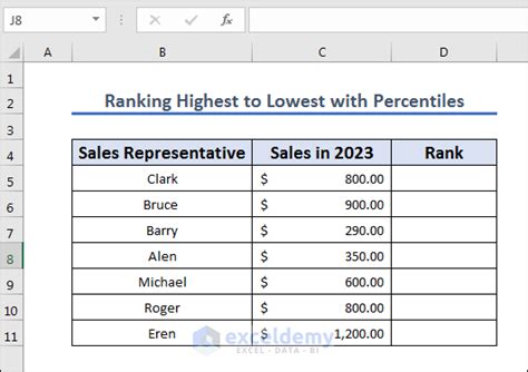 How To Rank In Excel Highest To Lowest 13 Handy Examples