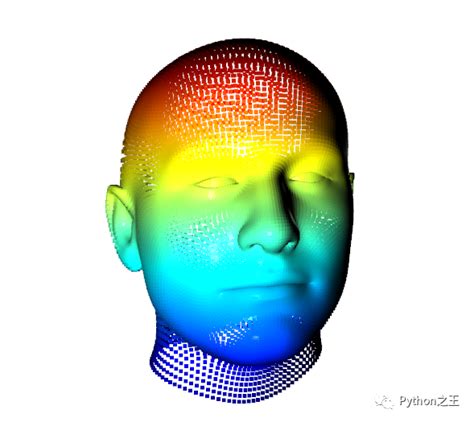 Open3d人脸深度图转点云，点云表面重建 腾讯云开发者社区 腾讯云
