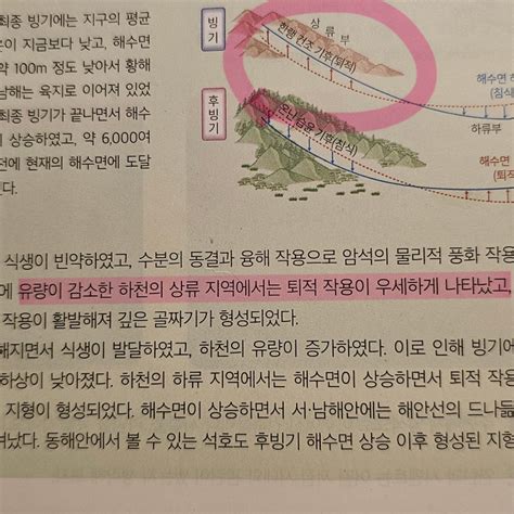 내공 고2 한국지리 한반도 지형 질문 지식in