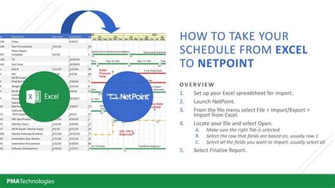 How To Importexport A Schedule Between Netpoint And Microsft Excel