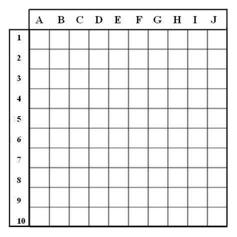 Battleships Game Grid