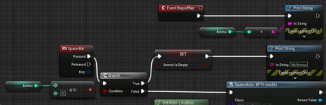 Booleans Show GameDev Tv