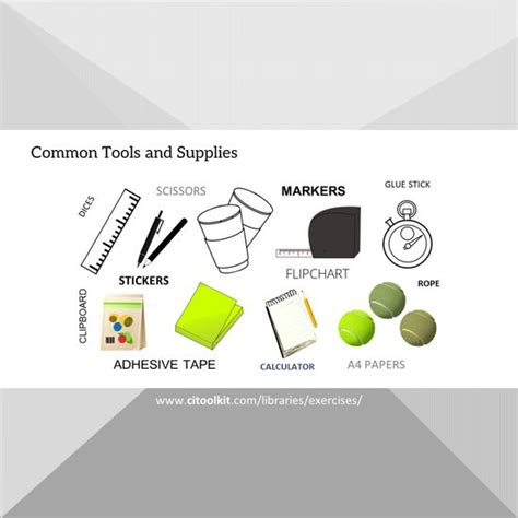 Continuous Improvement Toolkit Citoolkit Profile Pinterest Continuous Improvement Toolkit Citoolkit Profile Pinterest