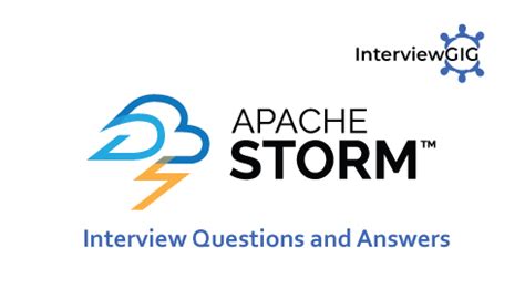 Apache Kafka Interview Questions And Answers InterviewGIG