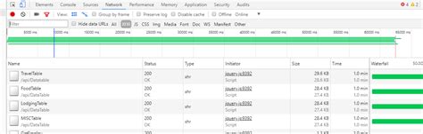 Issue With Uploads After Validation Fails — Datatables Forums